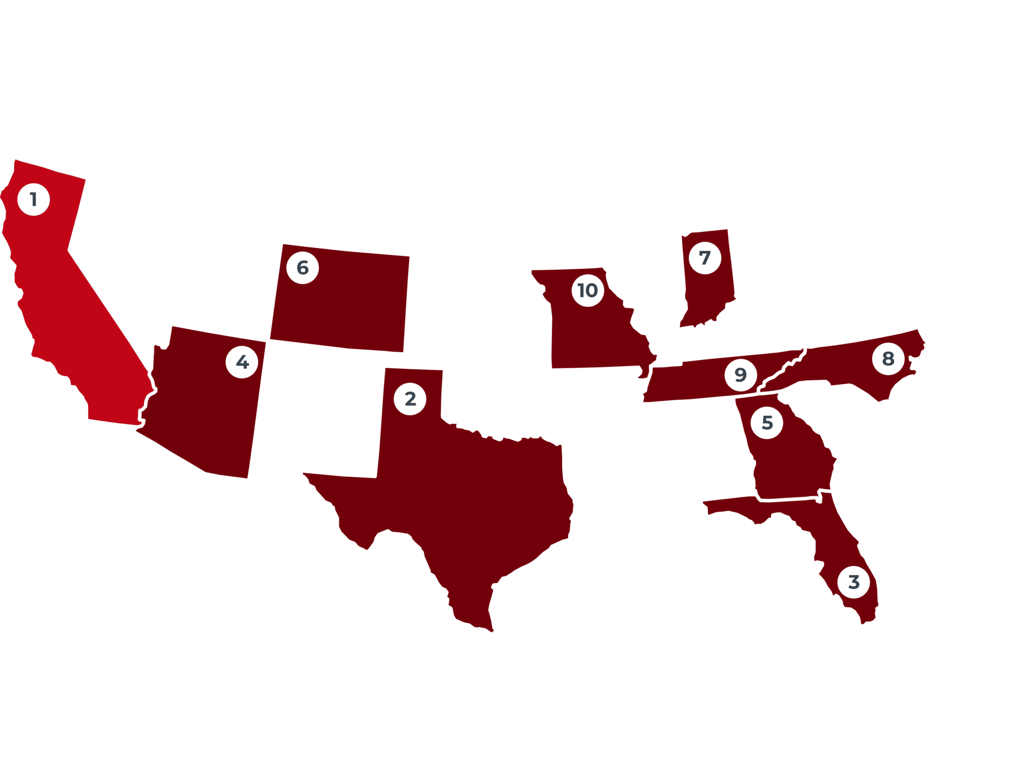 2025 U.S. Fatal Shootings by Police Statistics - State Breakdown ...
